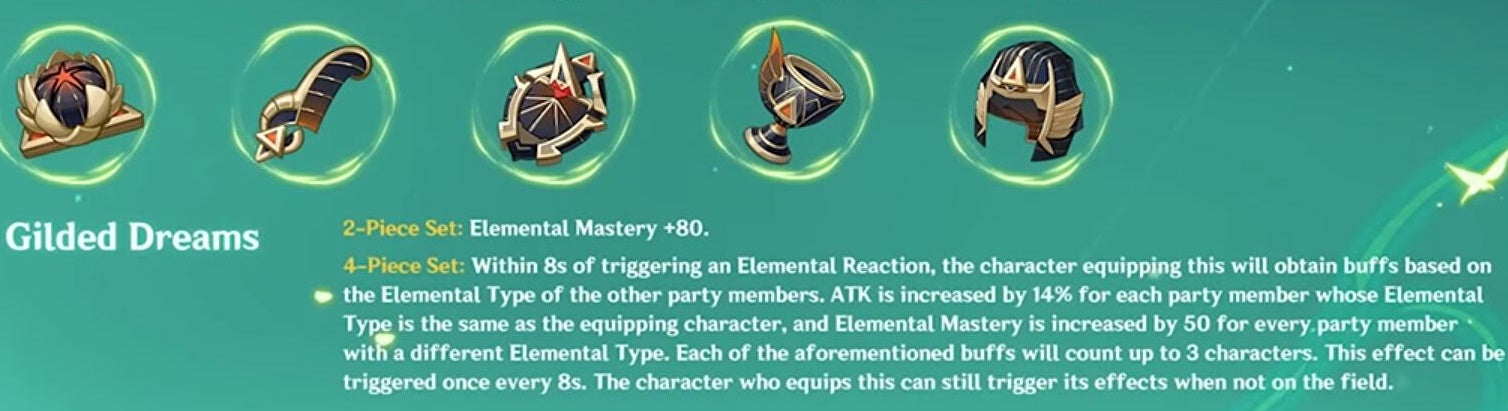 Genshin Impact Cyno best build, Talent, Ascension materials, Constellation, team, and weapon ...